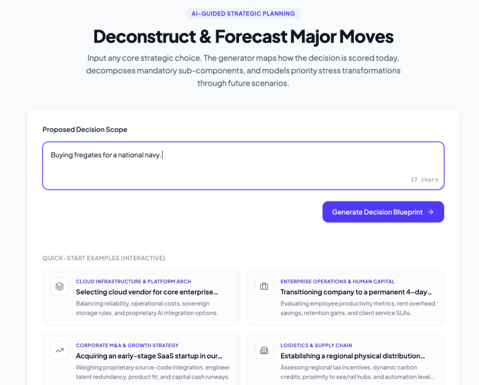 The future of a decision — TUM Think Tank